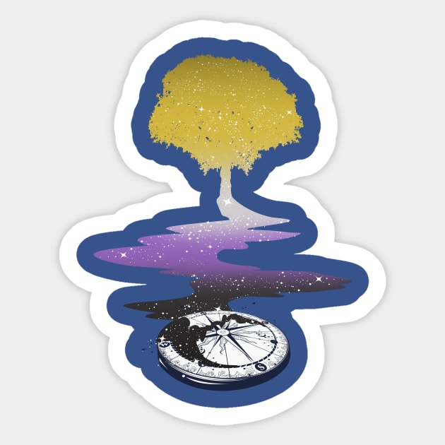Nonbinary Tree LGBT Pride Flag - Nonbinary - Sticker | TeePublic