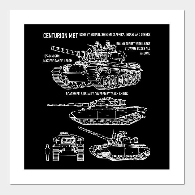 Centurion British Tank Blueprint - Centurion Tank - Plakat i Druk ...