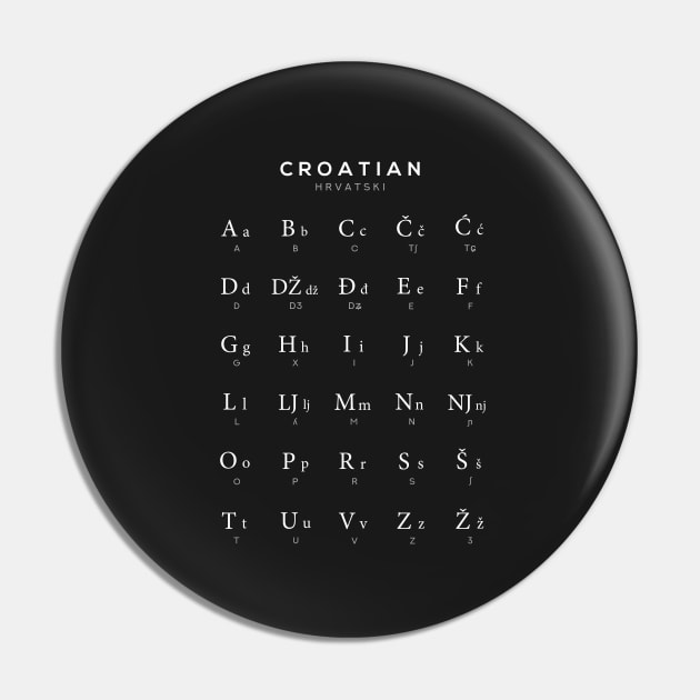 Croatian Alphabet Chart, Croatia Language Chart, Black - Croatian - Pin ...
