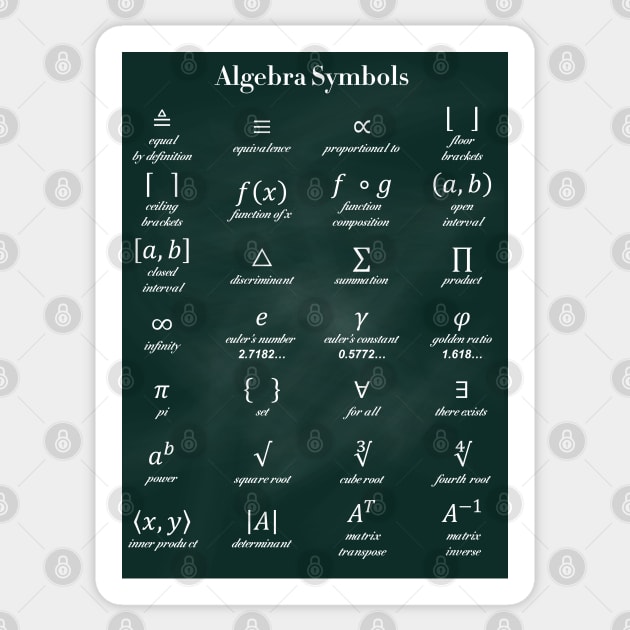 Algebra Symbols - Algebra - Sticker | TeePublic