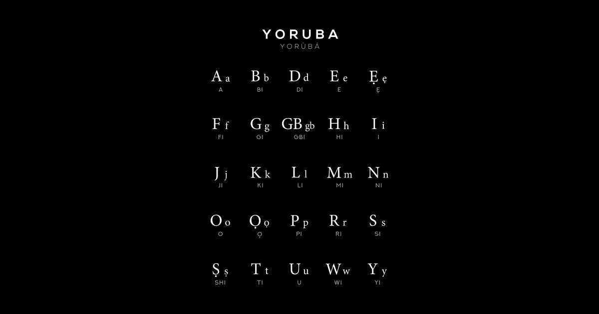 Yoruba Alphabet Nigerian Language Learning Chart - Black - Yoruba ...