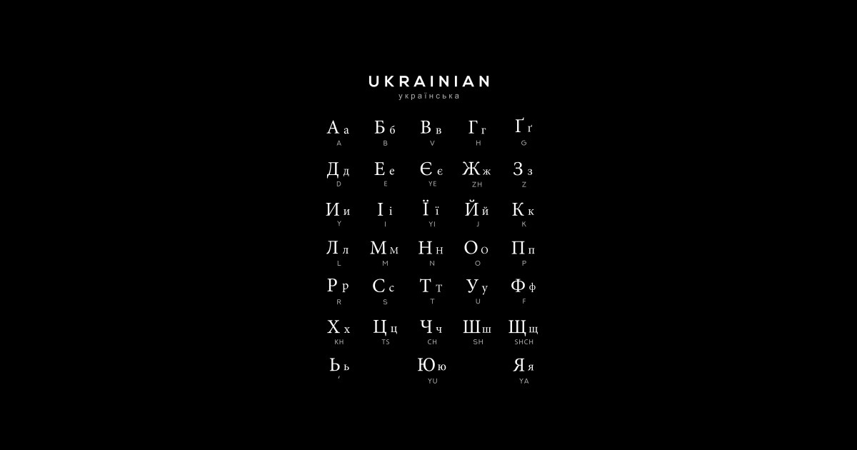 Ukrainian Alphabet Chart, Ukraine Cyrillic Language Chart, Black ...