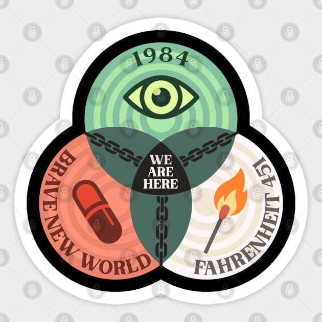 We Are Here - In Dystopia - 1984 Brave New World Fahrenheit 451 ...