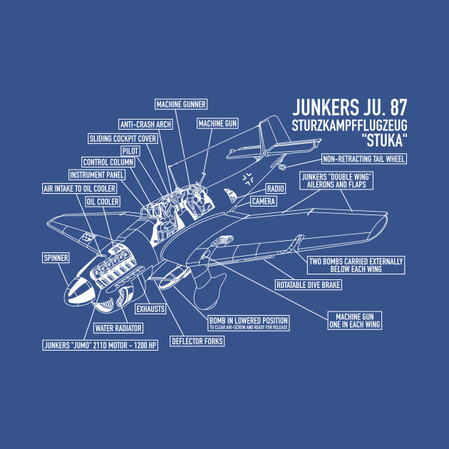 Junkers Ju 87 Stuka WW2 German Dive Bomber Plane Infographic Blueprint ...