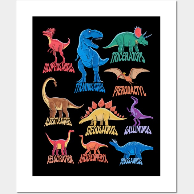 Types Of Dinosaurs Graphics Dino Identification - Types Dino ...