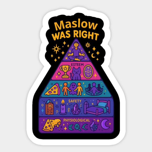 Maslow was right - Psychology - Sticker | TeePublic