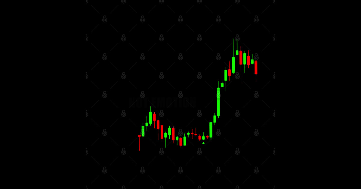 Forex Day Trade Collection one - Forex Trader - Sticker | TeePublic