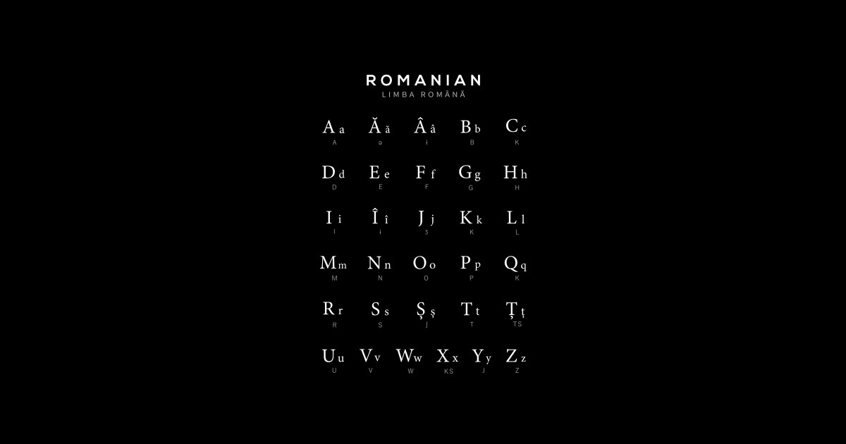 Romanian Alphabet Chart, Romania Language Chart, Black - Romanian ...