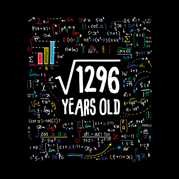 Square Root Of 1296 36th Birthday 36 Year Old Gifts Math Square Root Birthday Mug TeePublic square-root-of-1296-36th-birthday-36-year-old-gifts-math-square-root-birthday-mug-teepublic