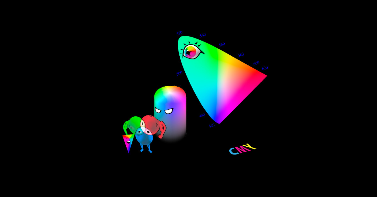 Color Space Meme RGB CMYK LAB - Colorspace - Sticker | TeePublic