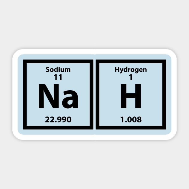 Nah - Nah - Sticker | TeePublic