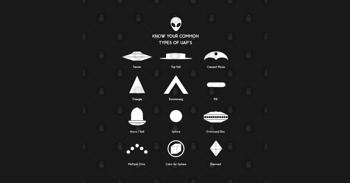 Know Your Common Types of UAP's - Ufo - T-Shirt | TeePublic