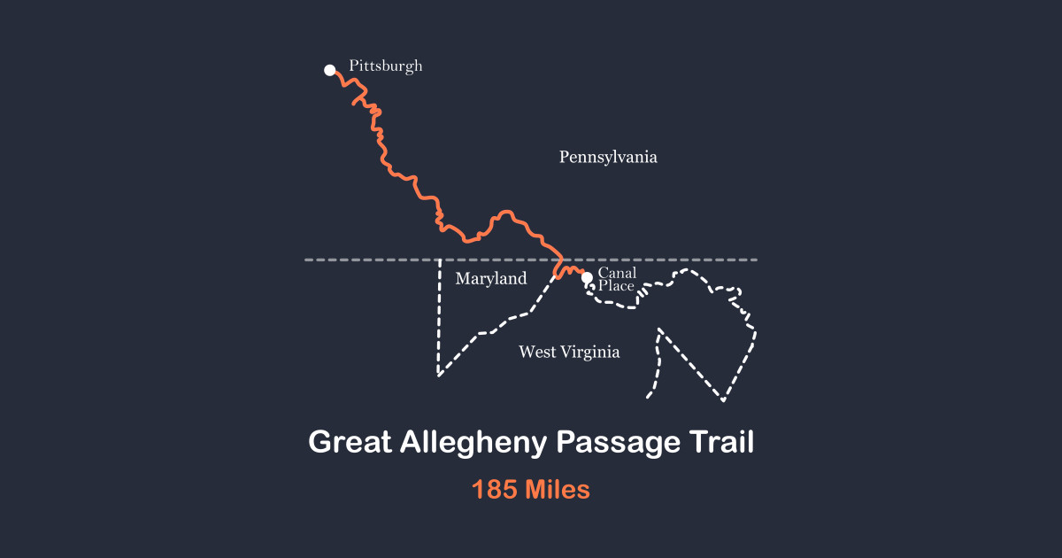 Great Allegheny Passage Trail Route Map - Hiking And Bicycling - T ...