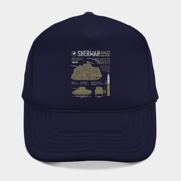 Sherman tank M4 technical drawing - Sherman Tank - Hat | TeePublic