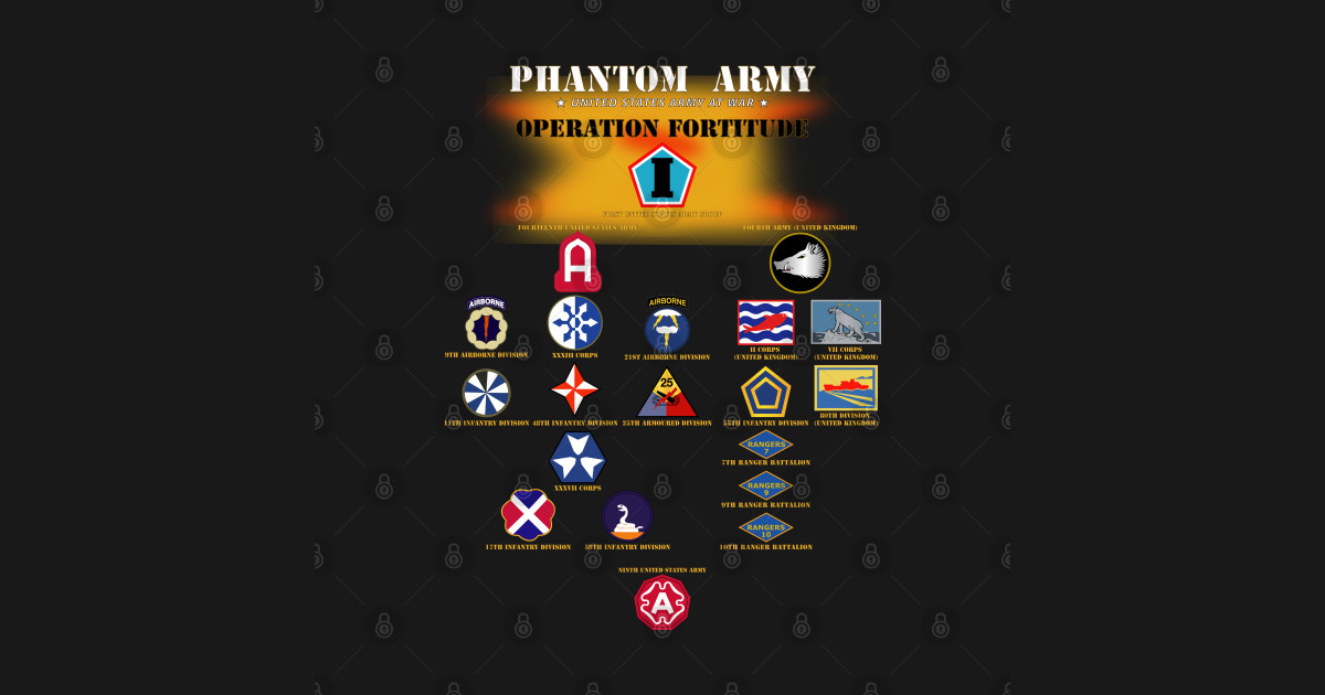 Phantom Army (Ghost Army) - Operation Fortitude - World War II ...