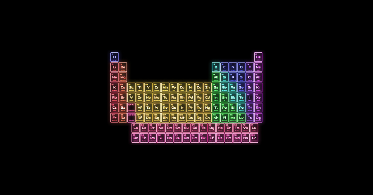 Rainbow Neon Glow Periodic Table - Periodic Table - Posters and Art ...