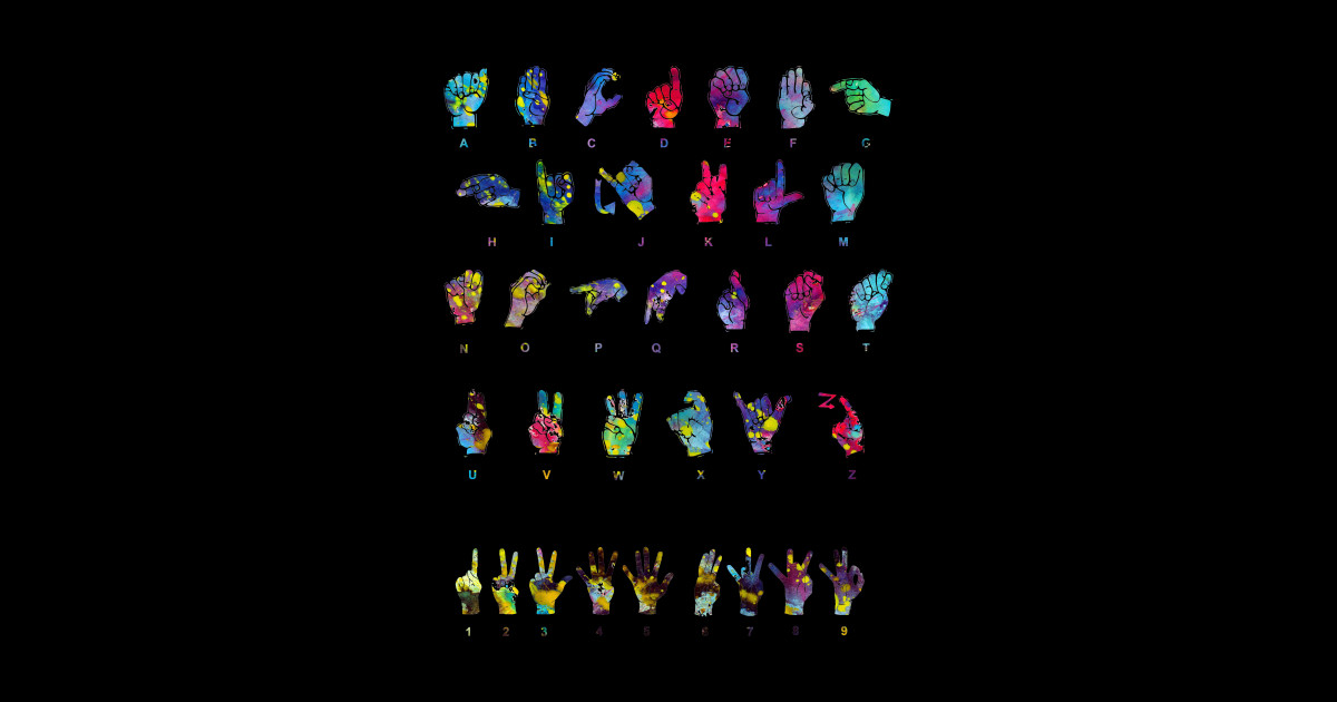 Sign Language Alphabet - Alphabet - Sticker | TeePublic