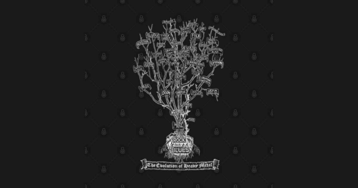The Evolution of Heavy Metal Subgenre Tree Artwork - The Evolution Of ...