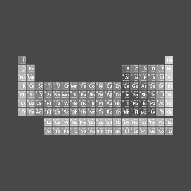 Periodic Table of the Elements - Periodic Table - T-Shirt | TeePublic