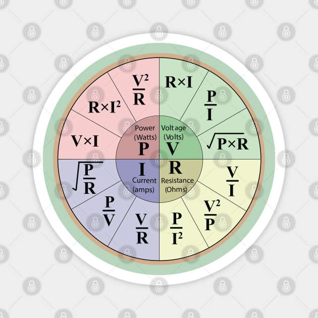 Electrical ohms law formulas wheel chart for Electrical engineering ...