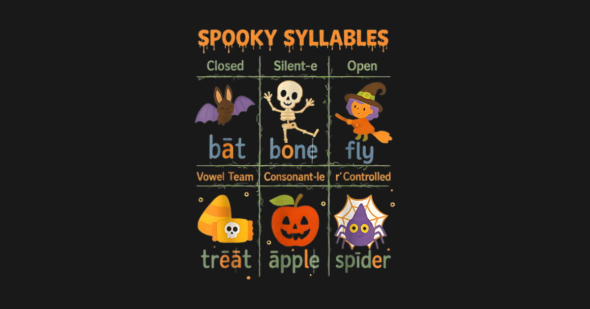 Educational Spooky Syllables Learning Chart For Teachers And Students ...
