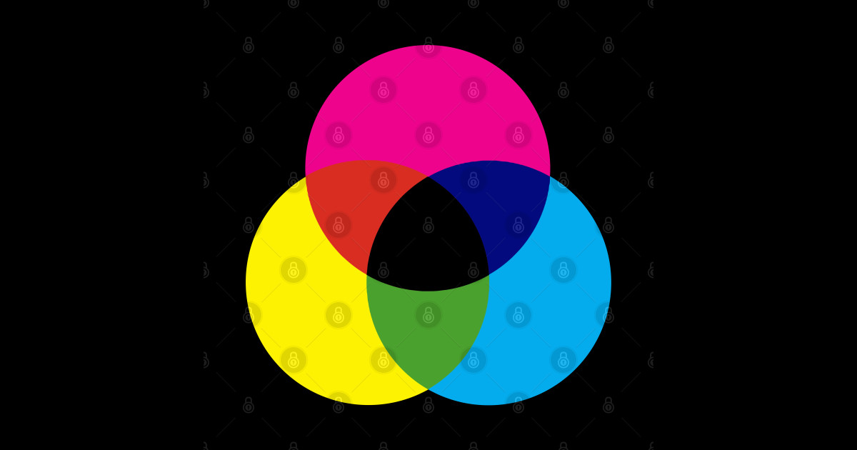 CMYK / RBG Graphic Artist Color Wheel - Artist - Sticker | TeePublic