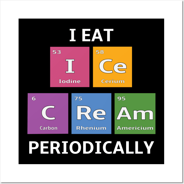 Ice Cream Periodic Table of Elements - Ice Cream - Posters and Art ...