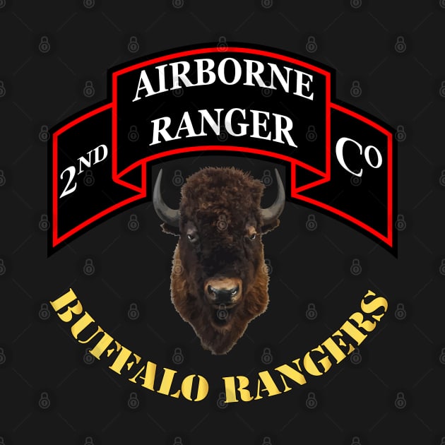 2nd Ranger Company - Buffalo Rangers X 300 - 2nd Ranger Company Buffalo ...