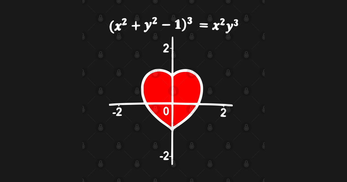 Love function- funny math equation - Funny Math - T-Shirt | TeePublic