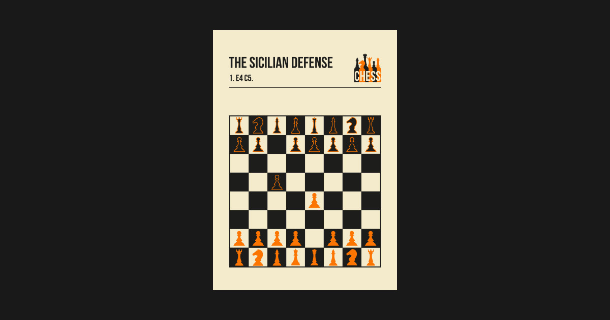 The Sicilian Defense Chess Opening Vintage Book Cover Poster Style ...