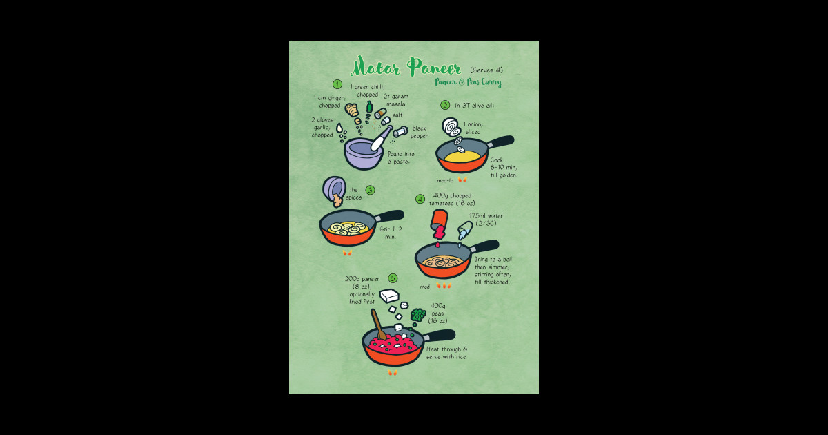 Recipe: Matar Paneer - Recipe - Sticker | TeePublic