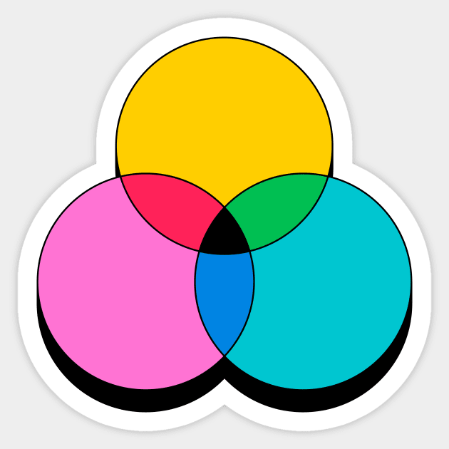 CMYK Colors - Cmyk - Sticker | TeePublic
