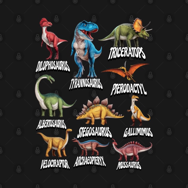 Types Of Dinosaurs Graphics Dino Identification - Types Dino ...