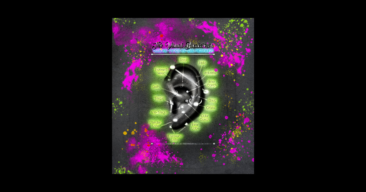 Neon Ear Piercing Chart - Ear Piercing Chart - Posters and Art Prints ...