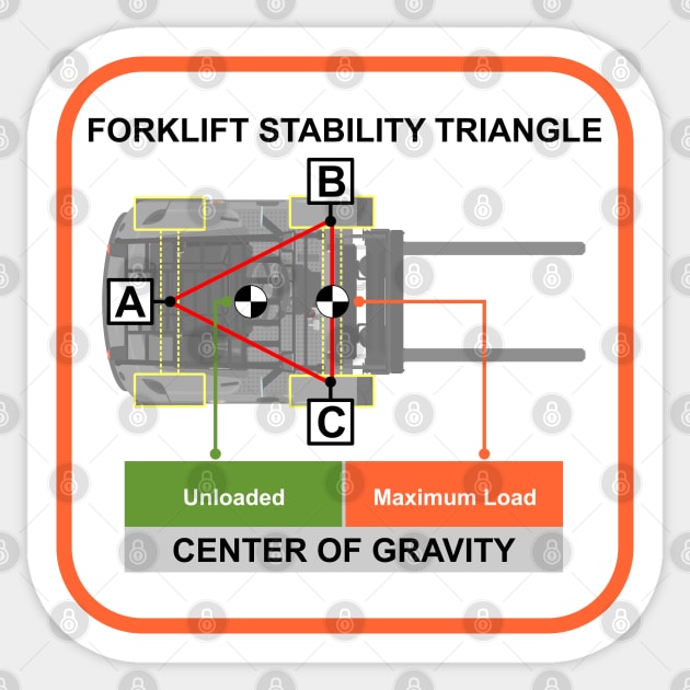 Forklift stability triangle. - Forklift - Sticker | TeePublic