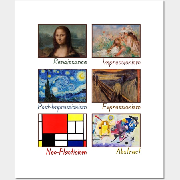 Renaissance Impressionism Post Impressionism Expressionism Neo ...