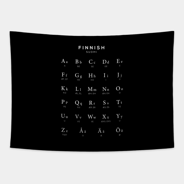 Finnish Alphabet Chart, Finland Language Learning - Black - Finnish ...