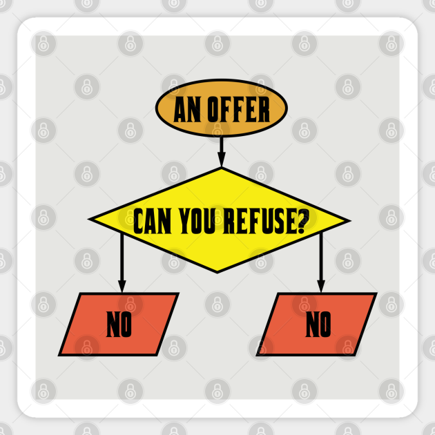 An Offer You Can't Refuse Flowchart - Godfather - Sticker | TeePublic