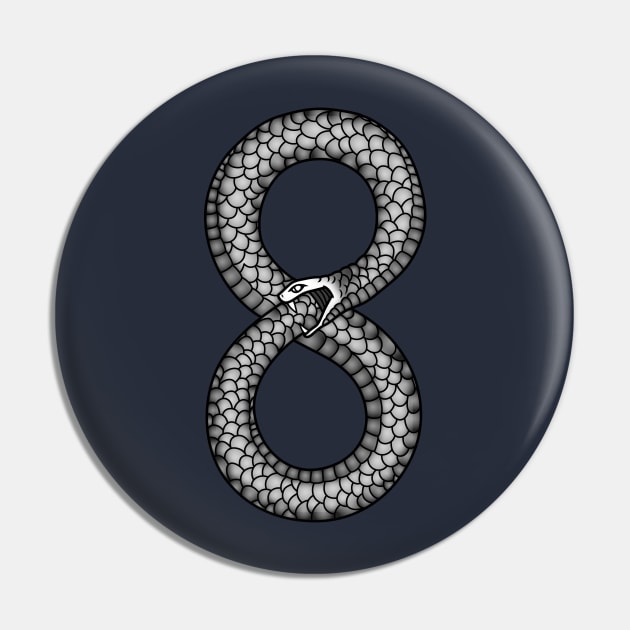 Ouroboros -The Infinity symbol - Infinity - Pin | TeePublic