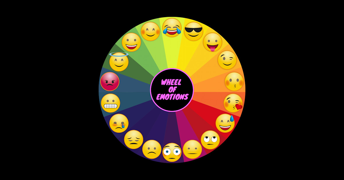 Wheel of Emotions - Wheel Of Emotions - Sticker | TeePublic