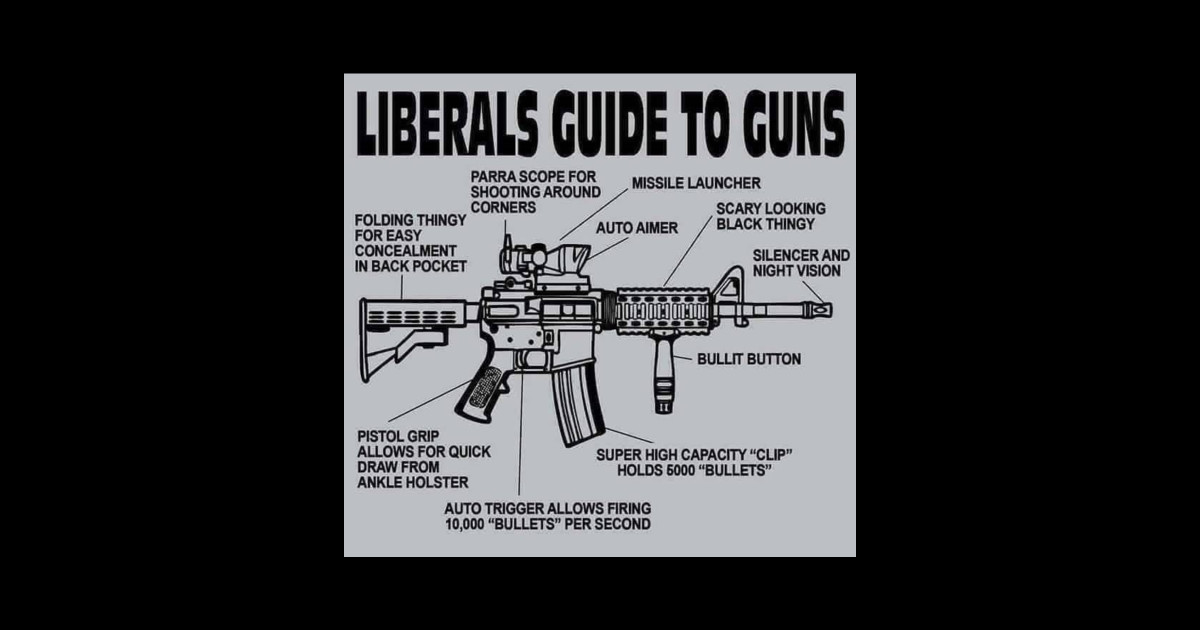 AR-15 Liberal Guide to Guns - Liberal - Posters and Art Prints | TeePublic
