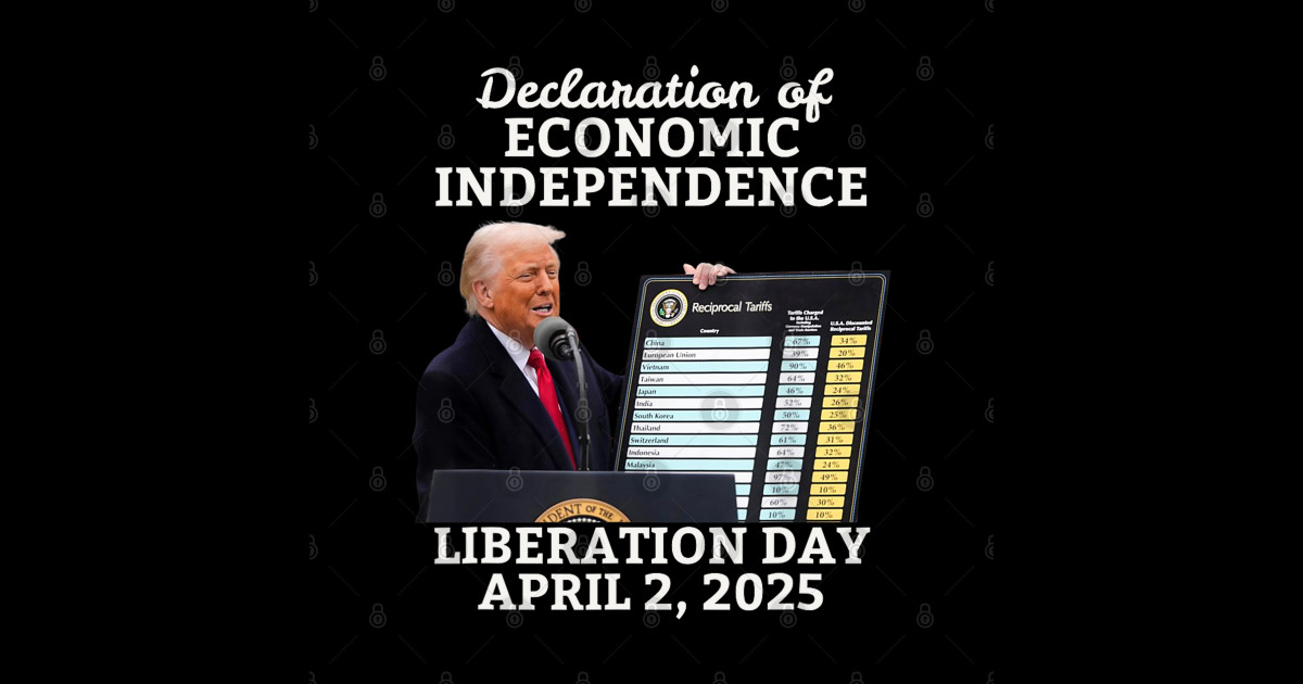 Trump Tariff Chart Declaration of Economic Independence 2025 ...