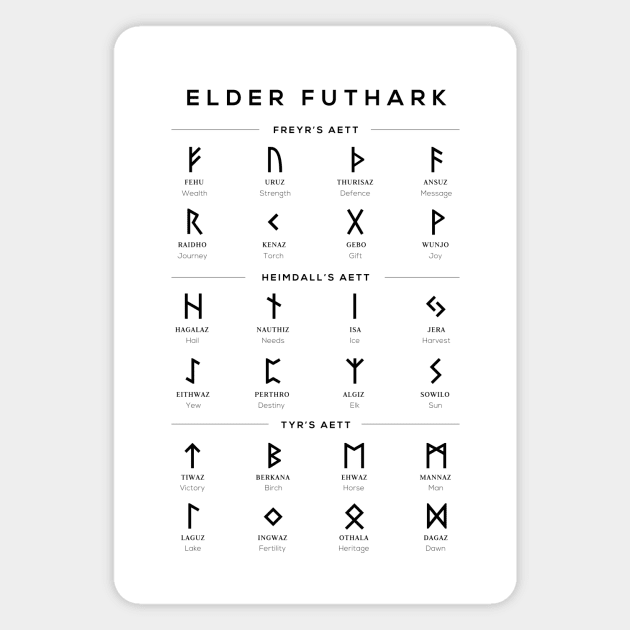 Elder Futhark Runes Alphabet Chart - White - Runes - Magnet | TeePublic