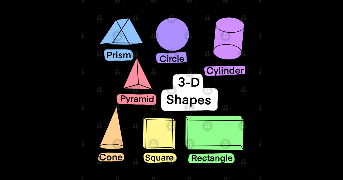3D Shapes - Math - Sticker | TeePublic