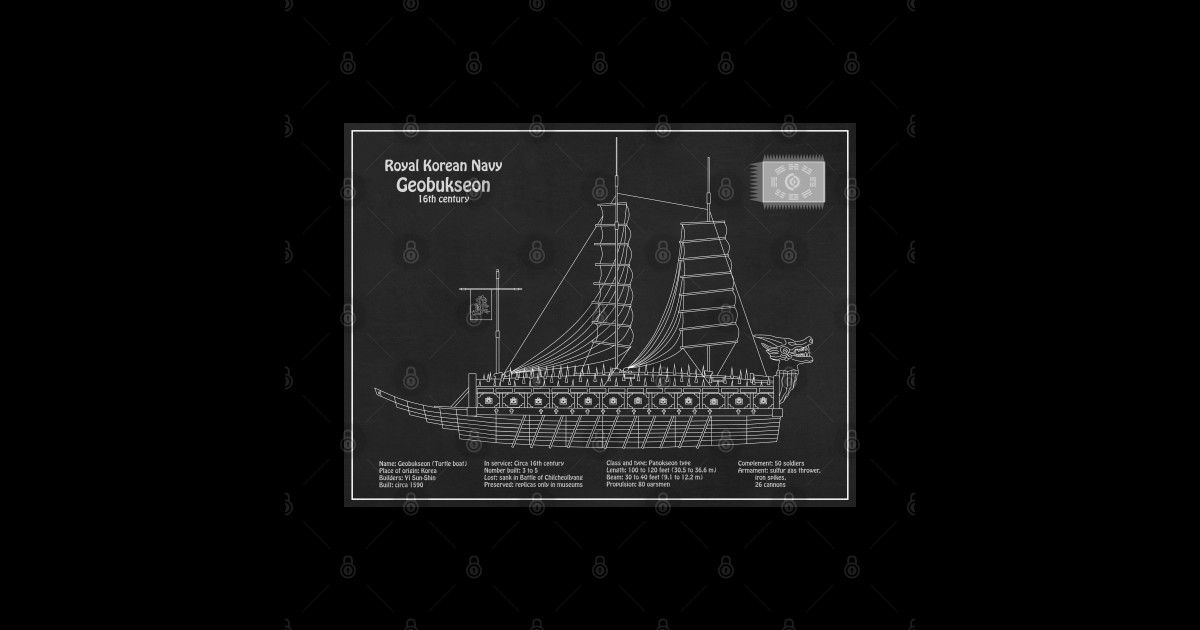 Turtle Ship Geobukseon Ship Plans Pd Turtle Ship Sticker Teepublic