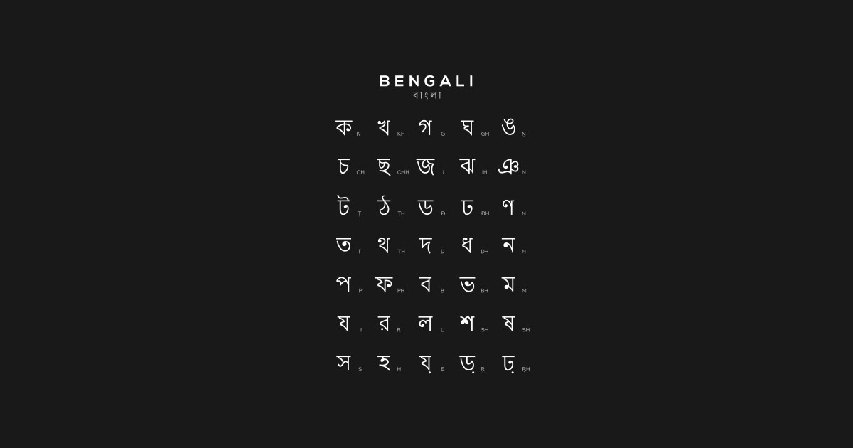 Bengali Alphabet Chart, Bengali Language Chart, Black - Bengali - T ...