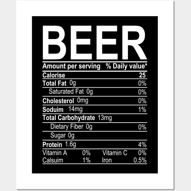 Beer Nutritional Facts - Beer Nutritional Facts Thanksgiving - Posters ...