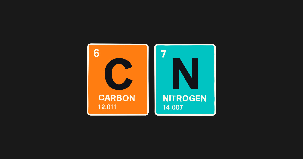 Carbon Nitrogen 67 Meme Funny Teacher Science Periodic Table Retro - 67 ...