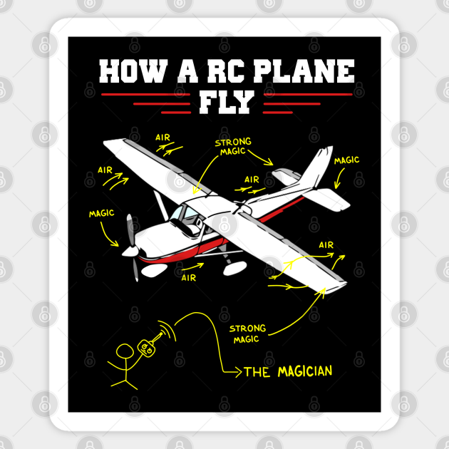 RC Plane Remote Controlled Model Funny Diagram - Rc Plane - Sticker ...