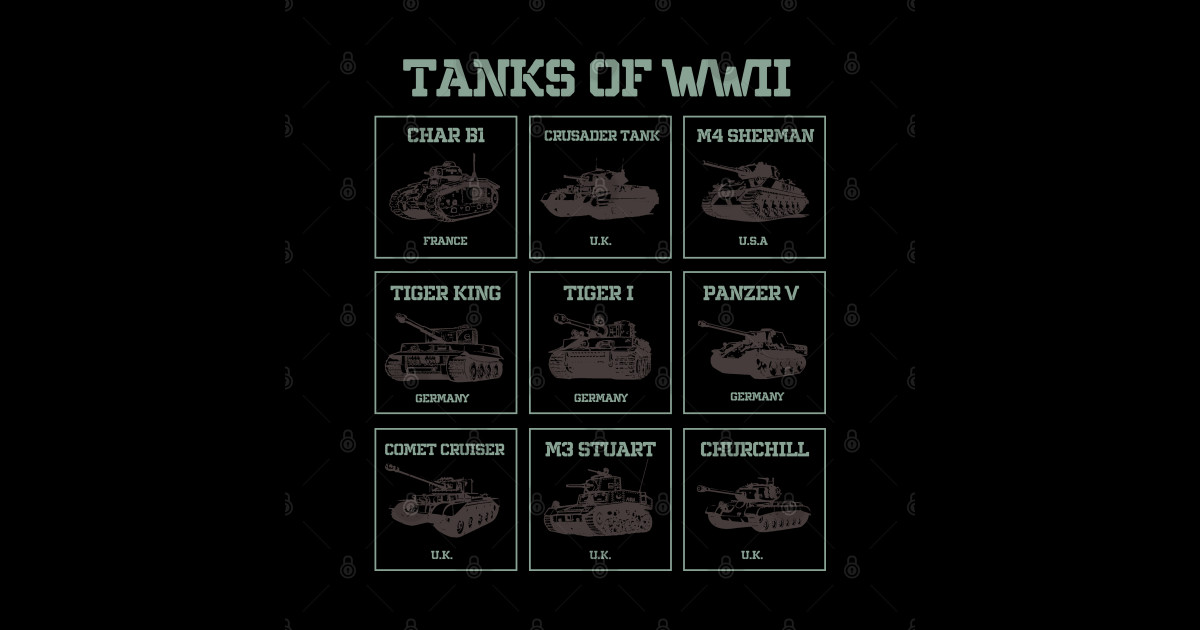 Tanks of WW2 - Ww2 Tanks - Sticker | TeePublic